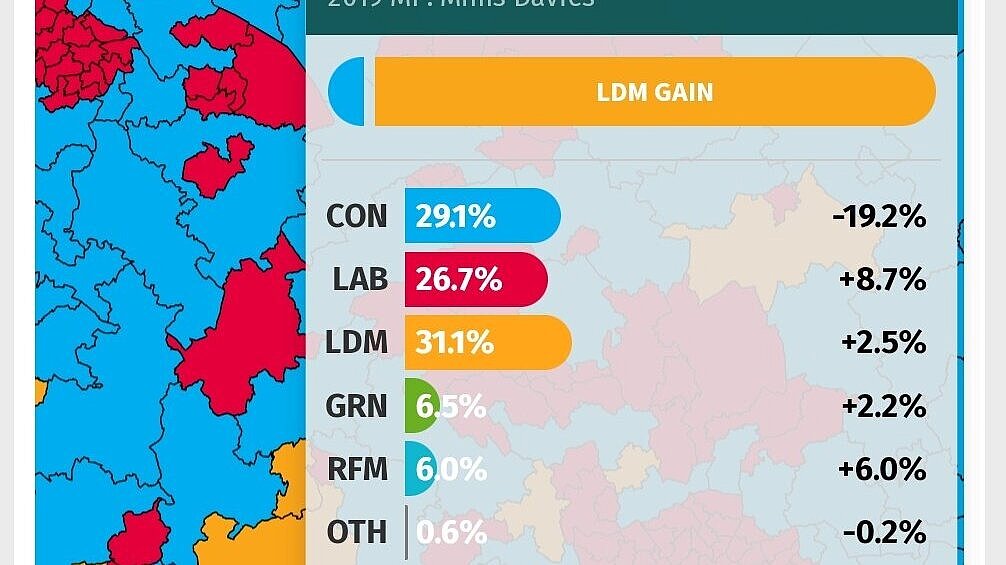 Mid Sussex projected to be a Lib Dem win at the next general election ...